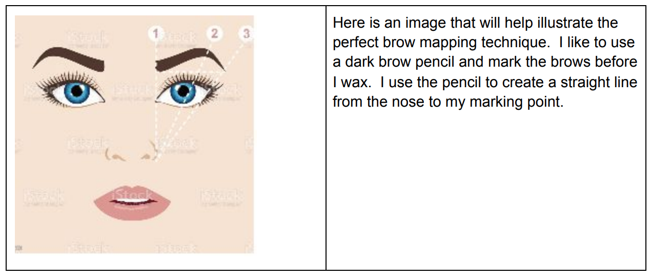 How To Achieving The Perfect Eyebrows By Mapping And Waxing Lash Stuff
